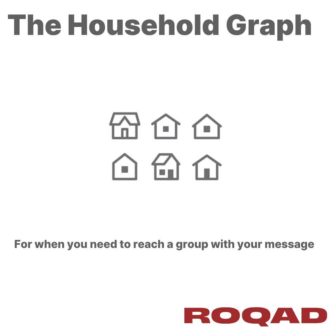 The Household Graph - Roqad
